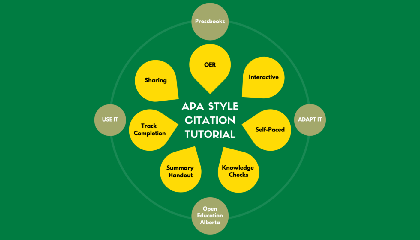 New interactive APA tutorial: Use it, adapt it! – OPEN SHELF